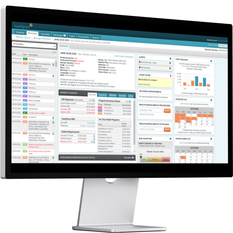 Wellness & Population Health | Healthgram